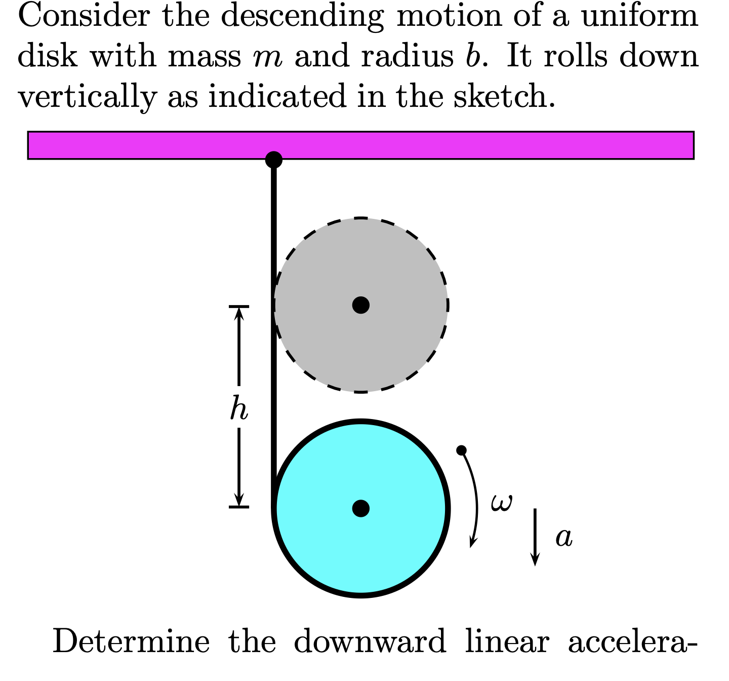 Solved Consider the descending motion of a uniform disk with | Chegg.com