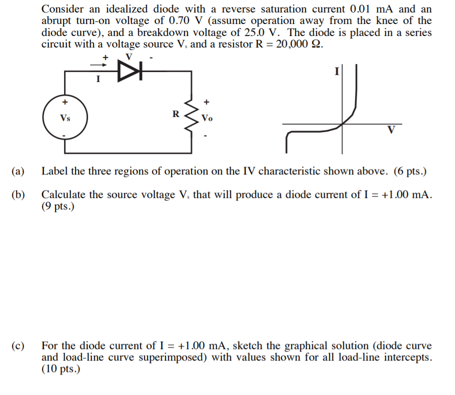 Solved Consider an idealized diode with a reverse saturation | Chegg.com