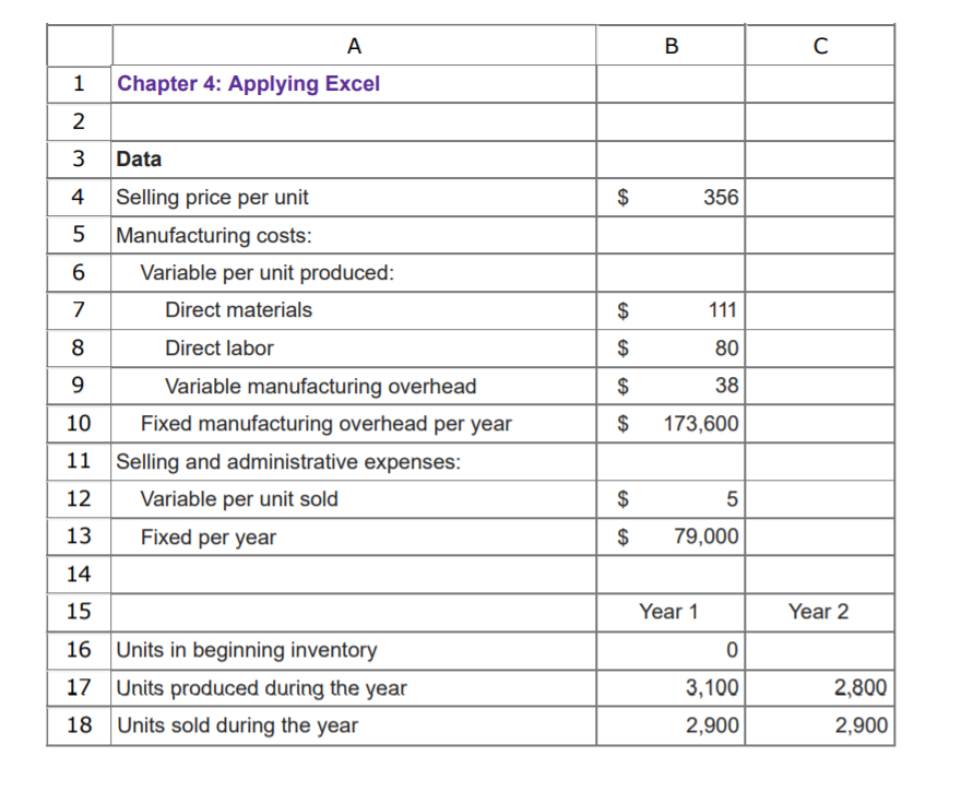 e The Net Operating Income loss Under Absorption Chegg