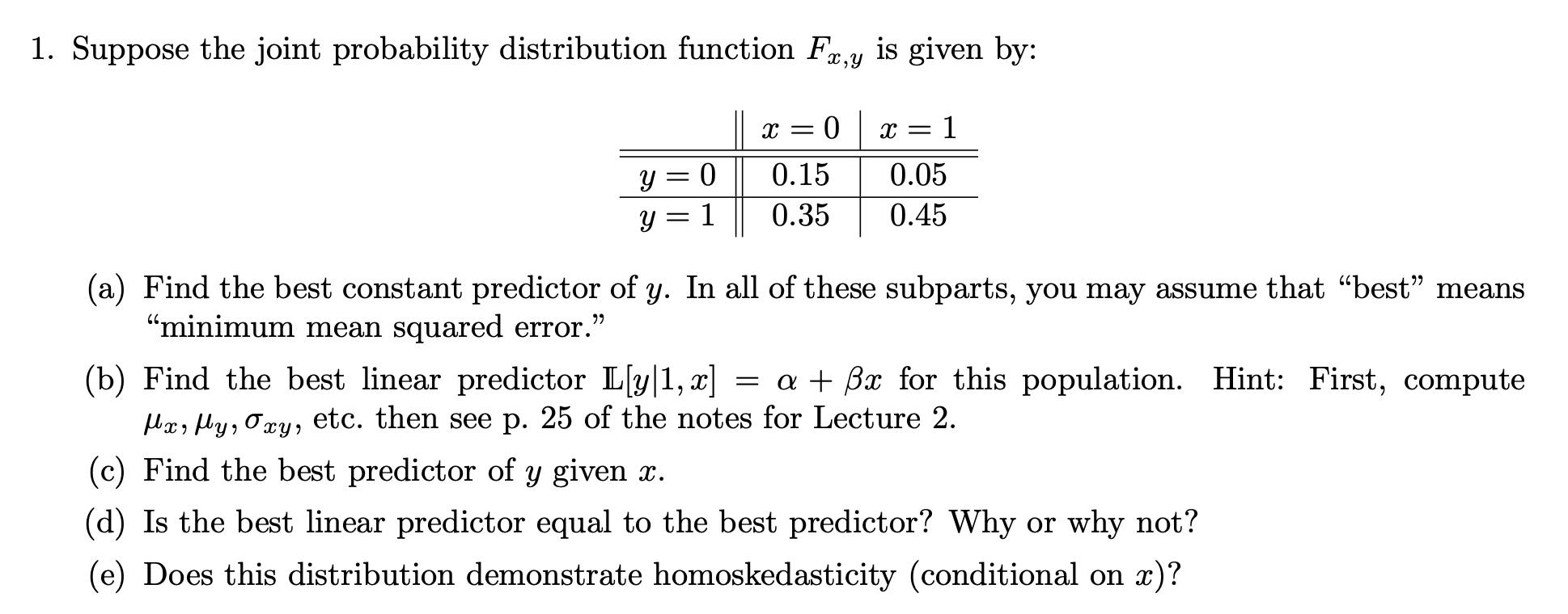 1. Suppose the joint probability distribution | Chegg.com