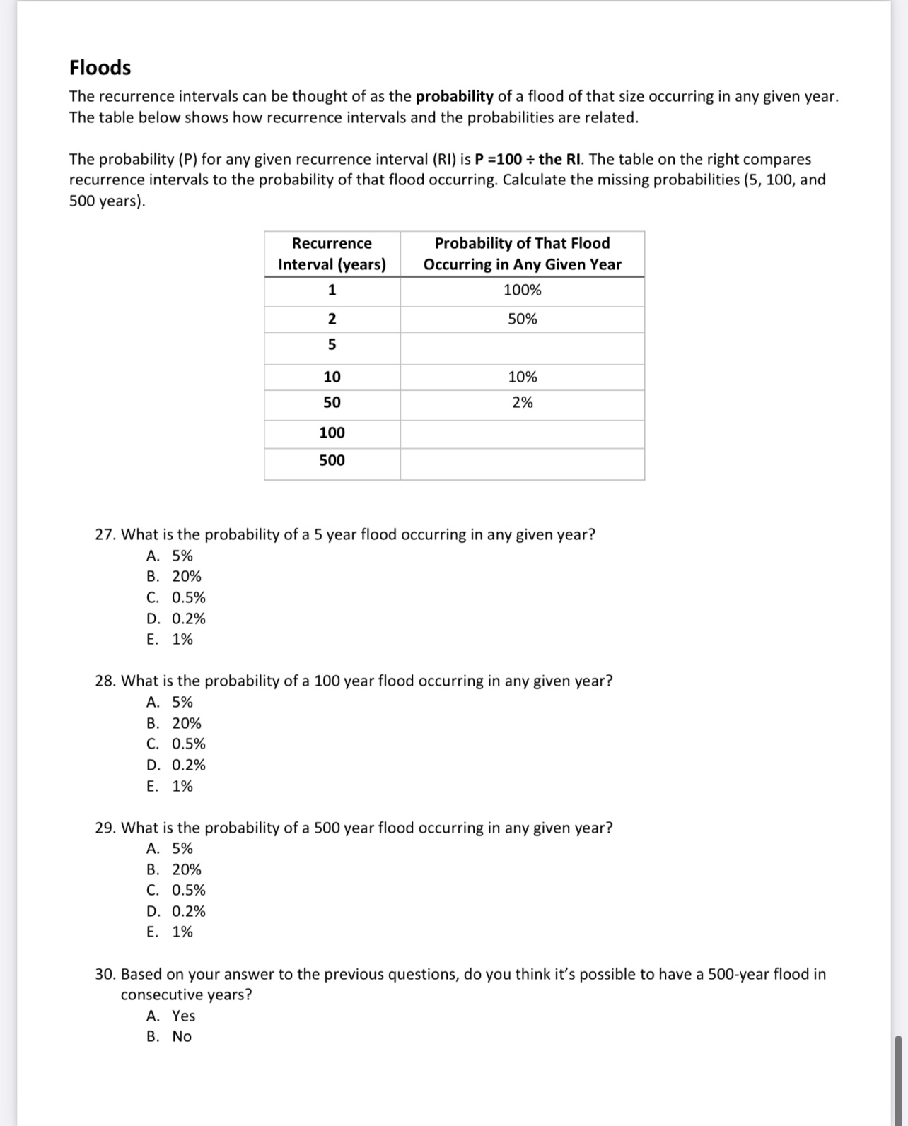 Solved Floods The recurrence intervals can be thought of as | Chegg.com