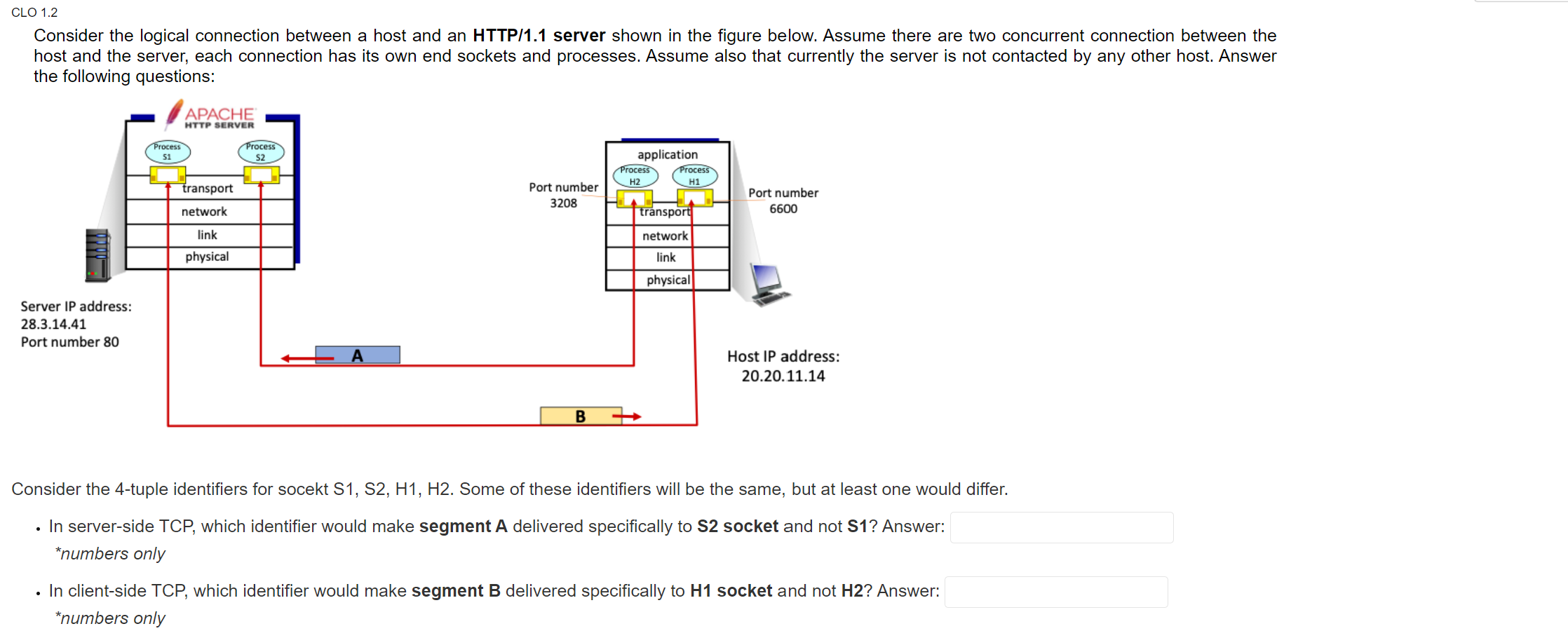 Solved During the 3-way handshake, TCP client and server | Chegg.com