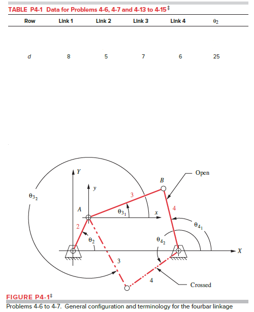 Solved Using the data in Row d and the vector loop method | Chegg.com