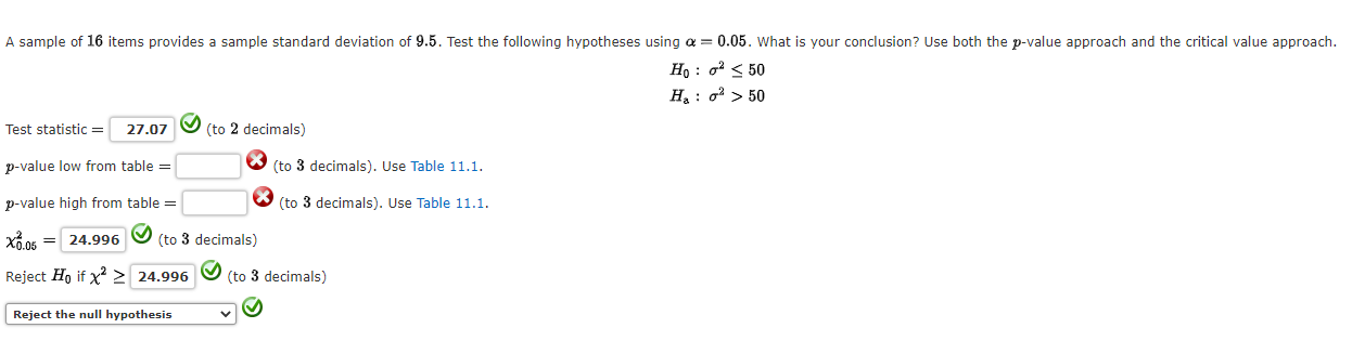Solved A sample of 16 items provides a sample standard | Chegg.com