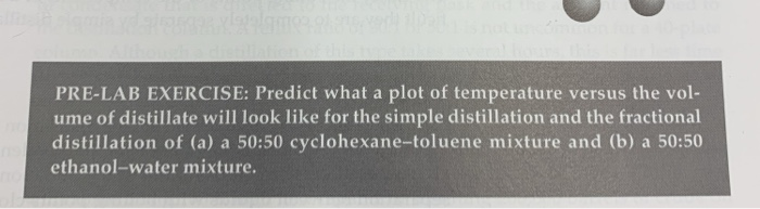 Solved PRE-LAB EXERCISE: Predict what a plot of temperature | Chegg.com
