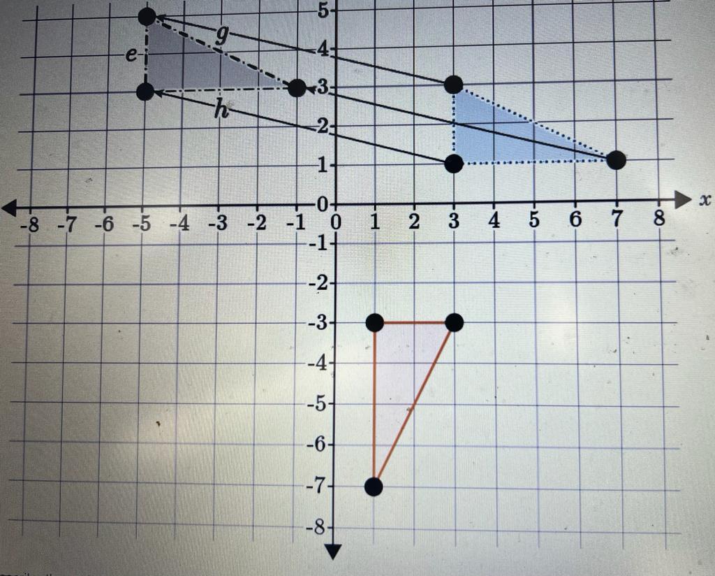 Solved What is the sequence of steps used to move the | Chegg.com