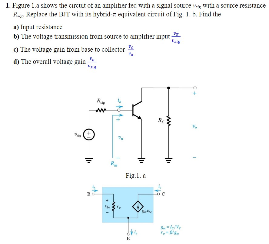 Solved 1. Figure 1.a shows the circuit of an amplifier fed | Chegg.com
