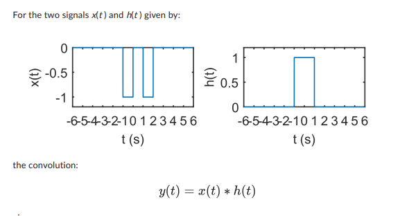 Solved the solution is the following: Please provide step | Chegg.com