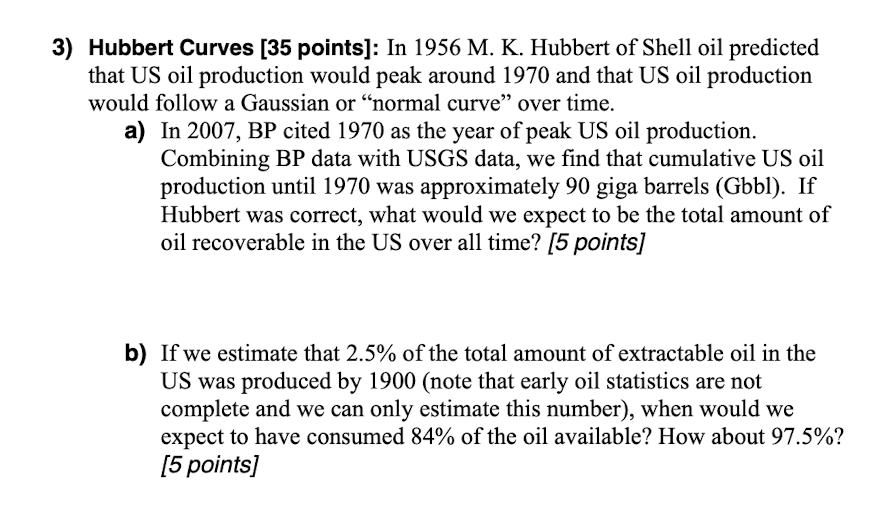 Solved 3) Hubbert Curves [ 35 points]: In 1956 M. K. Hubbert | Chegg.com
