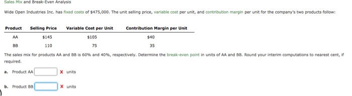 Solved Sales Mix and Break-Even Analysis Wide Open | Chegg.com