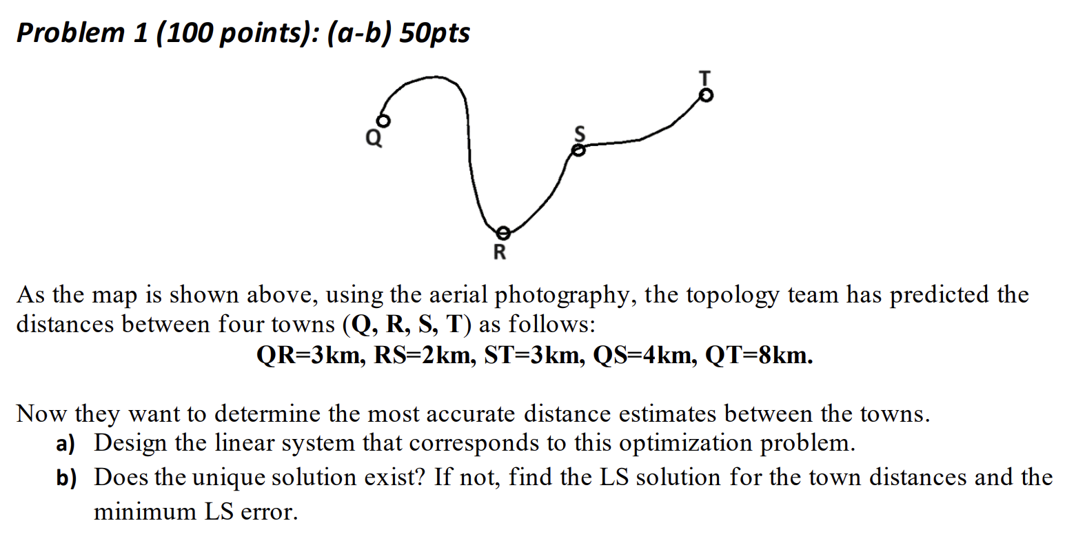 Solved Problem 1 (100 points): (a-b) 50pts As the map is | Chegg.com