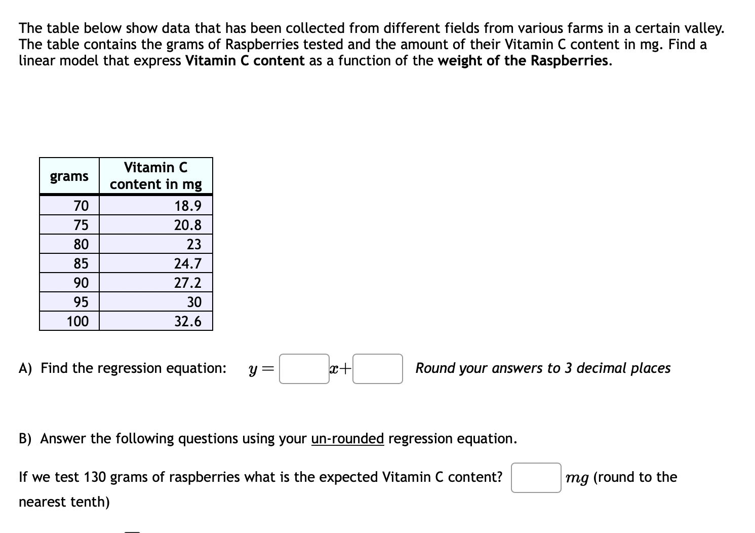 Solved The table below show data that has been collected | Chegg.com