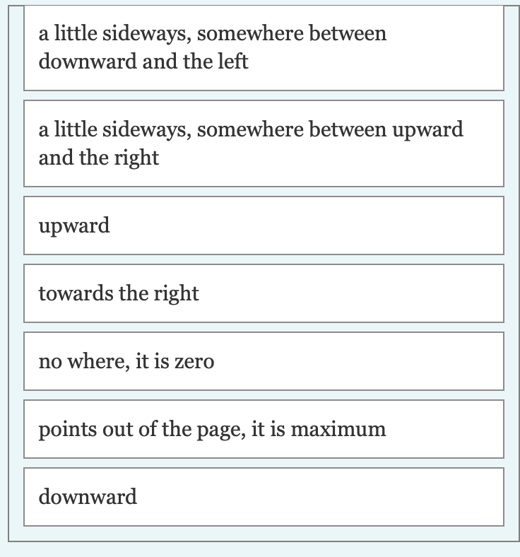 Solved Two equal positive point charges, +Q0 are positioned | Chegg.com