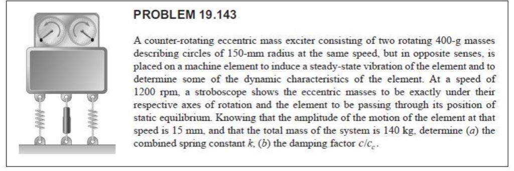 Solved PROBLEM 19.143 A counter-rotating eccentric mass | Chegg.com