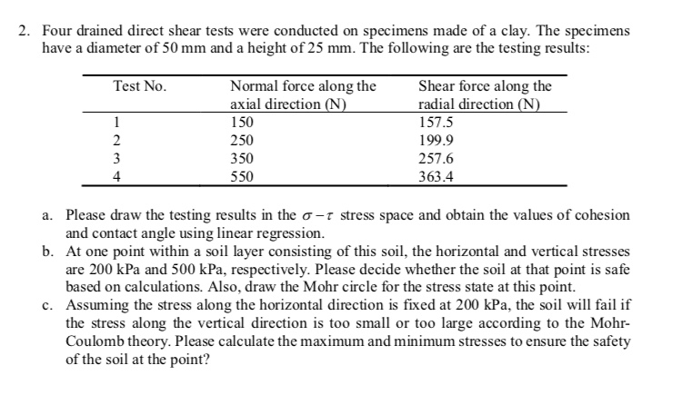 2. Four drained direct shear tests were conducted on | Chegg.com