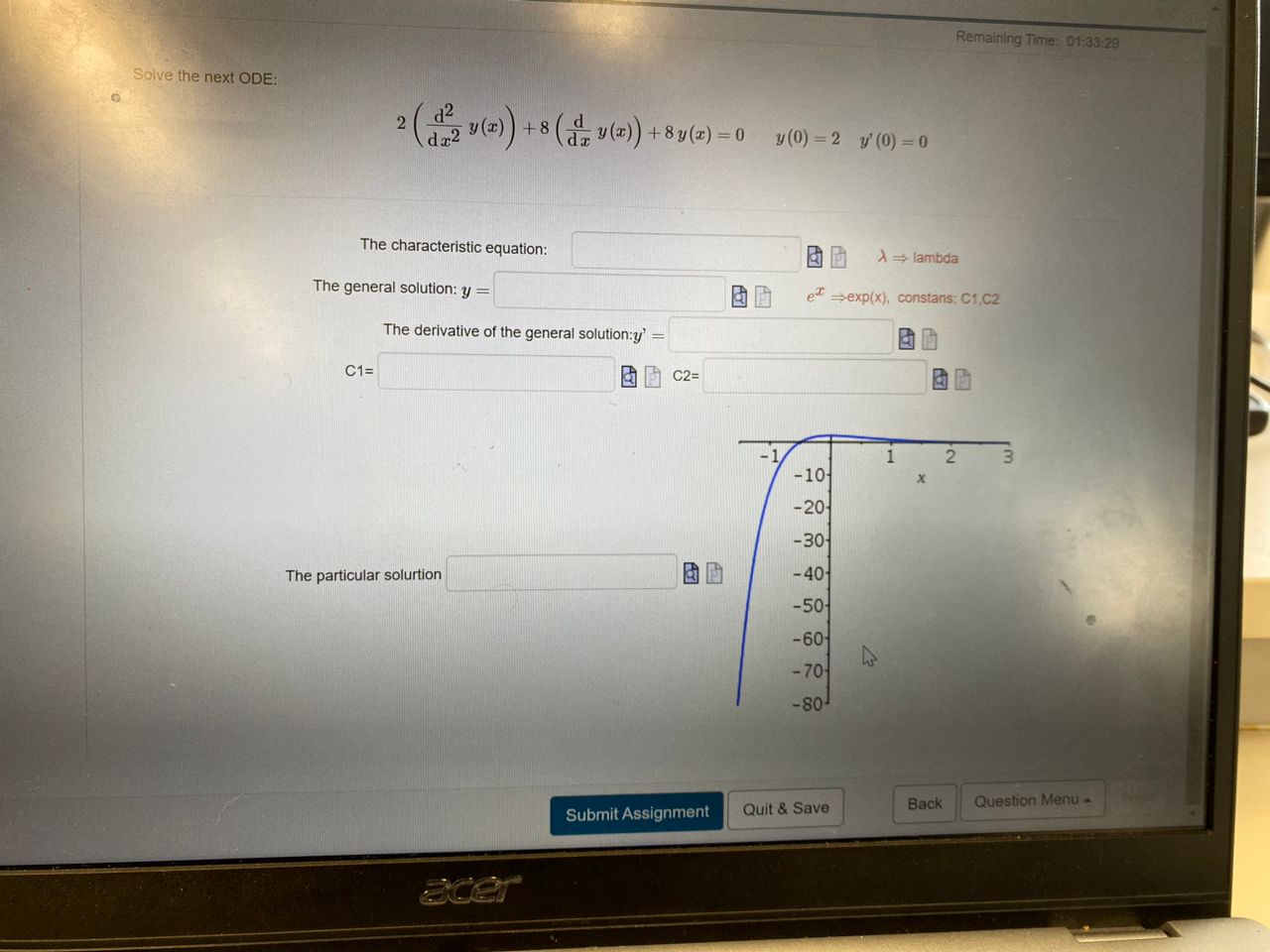 Solved Solve the next ODE: 2( | Chegg.com