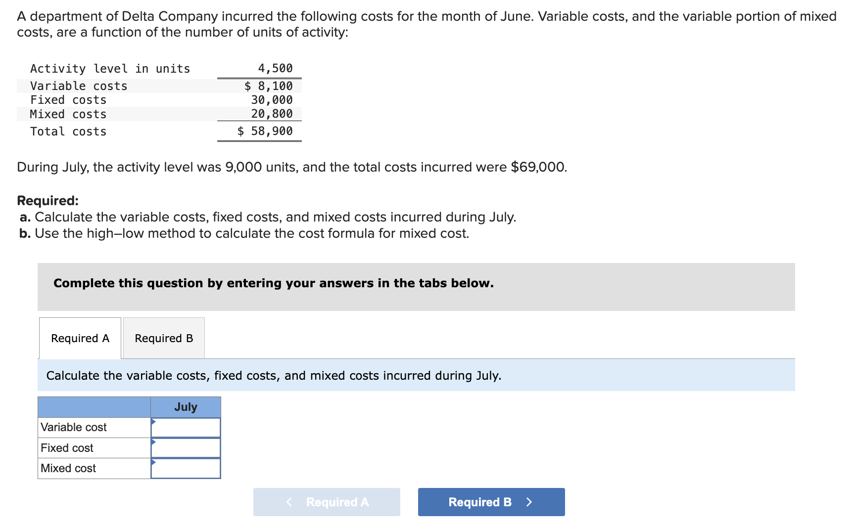 Solved A department of Delta Company incurred the following | Chegg.com