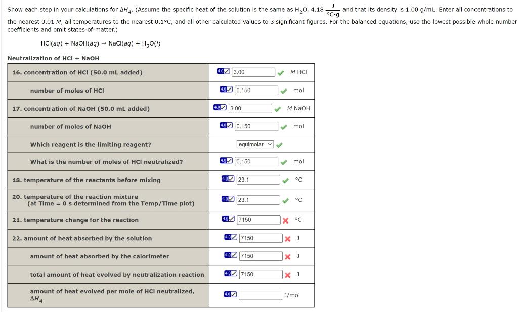 Solved Show each step in your calculations for ΔH4. (Assume | Chegg.com