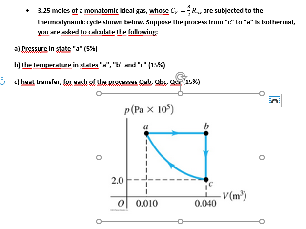 Solved 3.25 moles of a monatomic ideal gas, whose Cv = Ru, | Chegg.com
