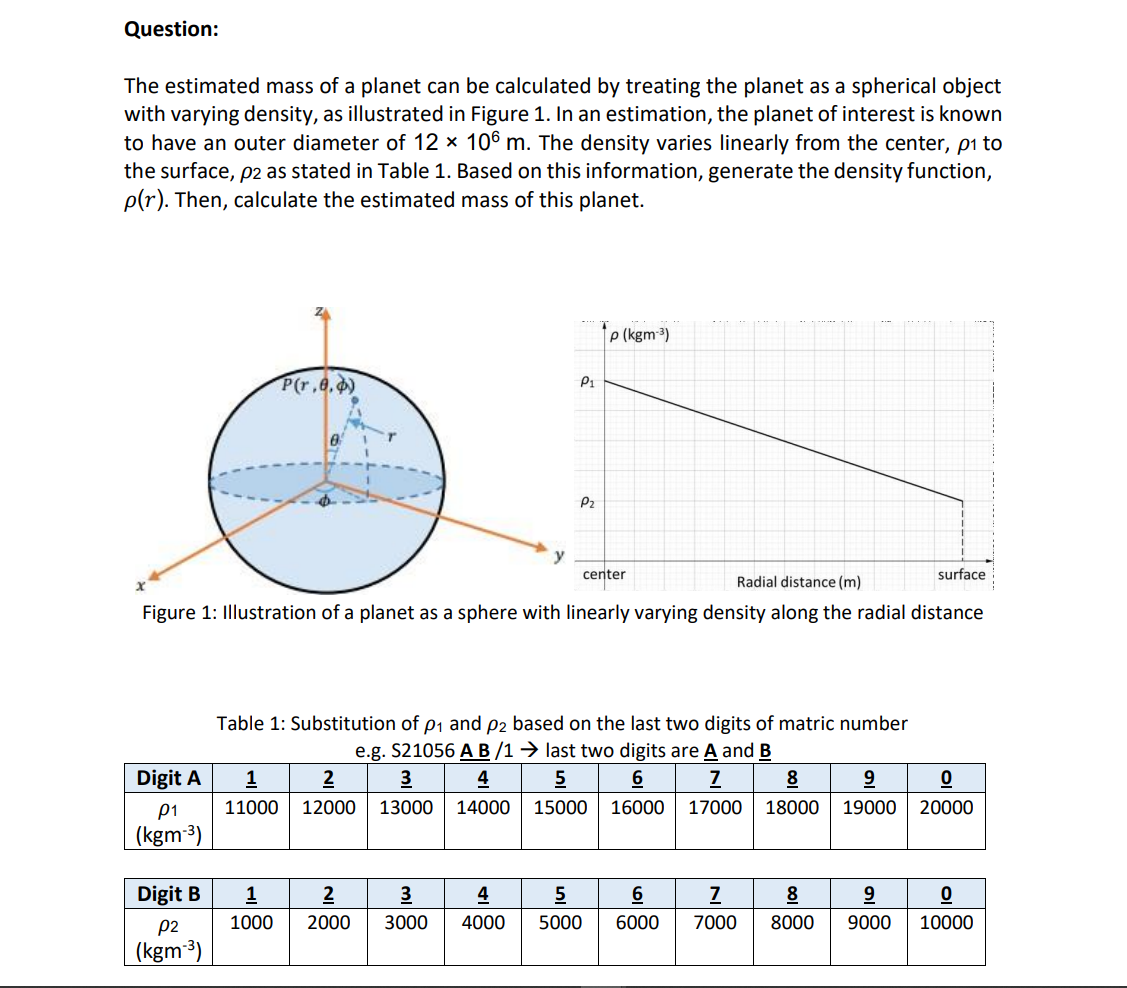 Solved Question: The estimated mass of a planet can be | Chegg.com