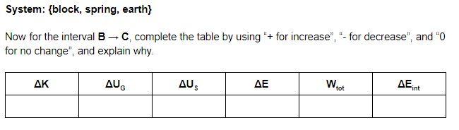Solved A spring is initially compressed with a block on one | Chegg.com