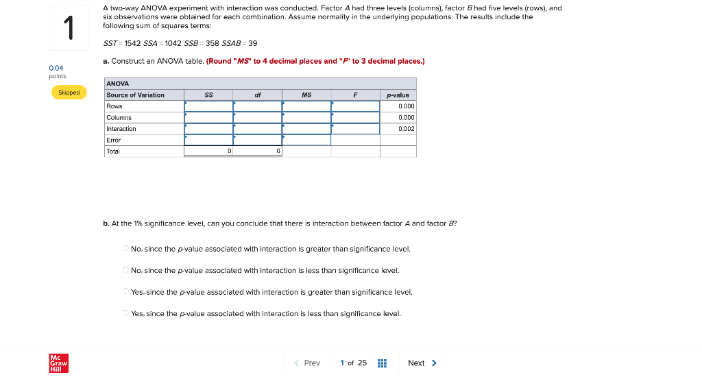 Solved 1 A two-way ANOVA experiment with interaction was | Chegg.com