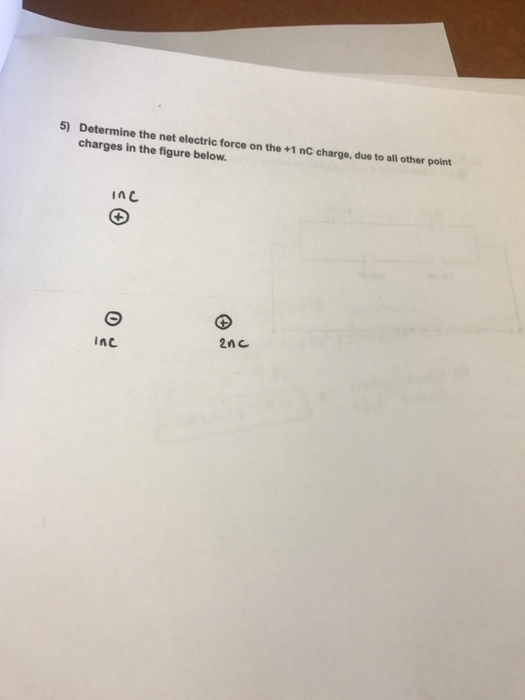 Solved Determine the net electric force on the +1 nC charge, | Chegg.com