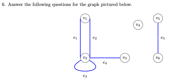 Solved 6. Answer the following questions for the graph | Chegg.com