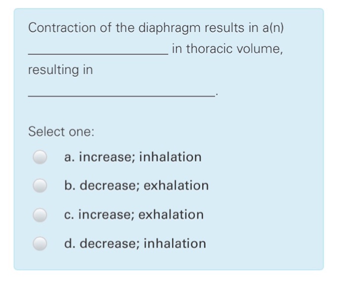 Solved Contraction of the diaphragm results in a(n) | Chegg.com
