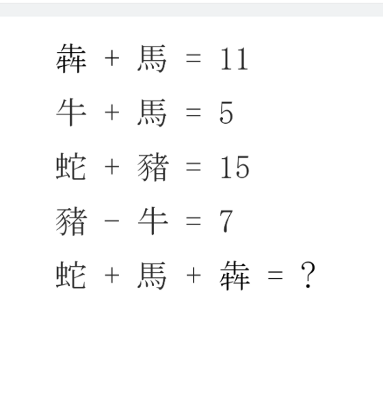 Solved Solve this Chinese Algebra and tell me how you get | Chegg.com