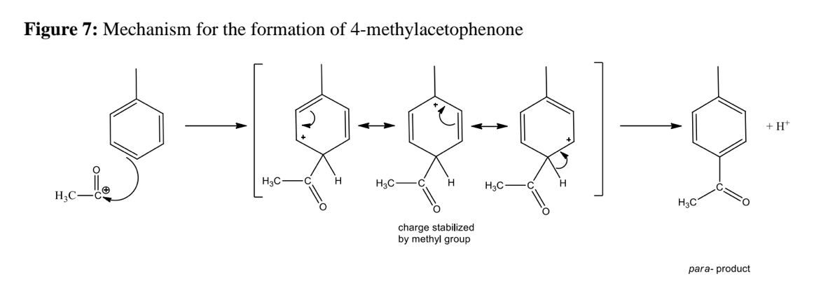 Solved Please be thorough :) 2C. Write the separation | Chegg.com