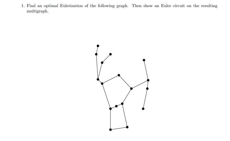 Solved 1. Find an optimal Eulerization of the following | Chegg.com