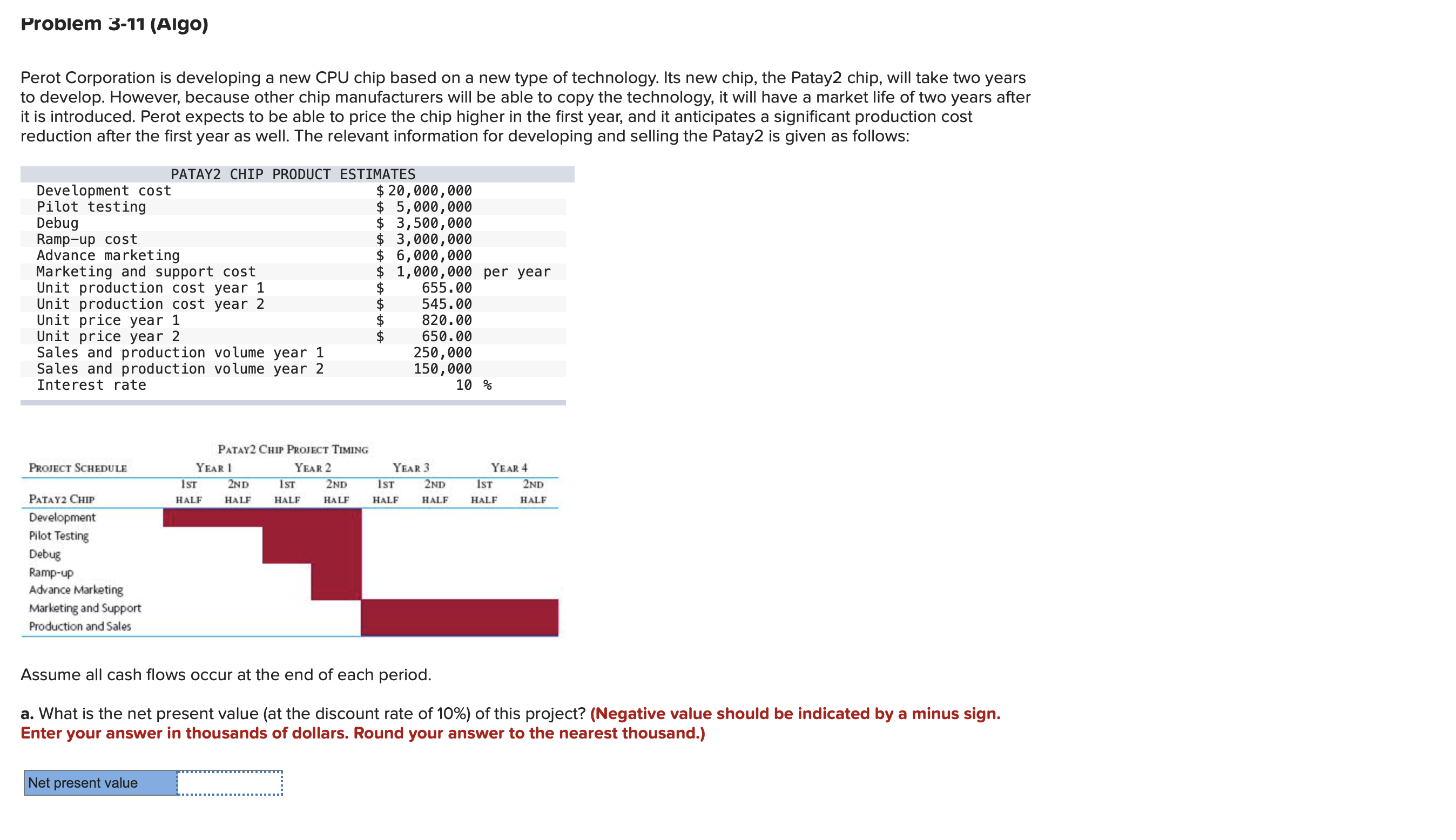 Solved Perot Corporation is developing a new CPU chip based | Chegg.com