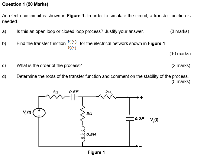 Solved Hi, this is Control Systems questions. Please help to | Chegg.com