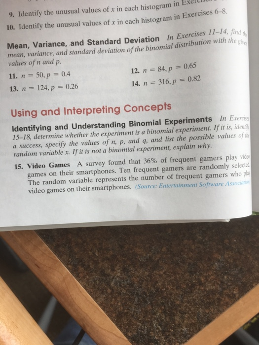 Solved 9. Identify the unusual values of x in each histogram | Chegg.com