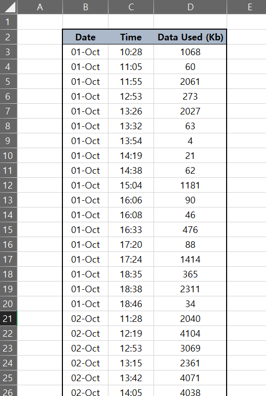 task-points-task-description-1-3-create-a-named-chegg