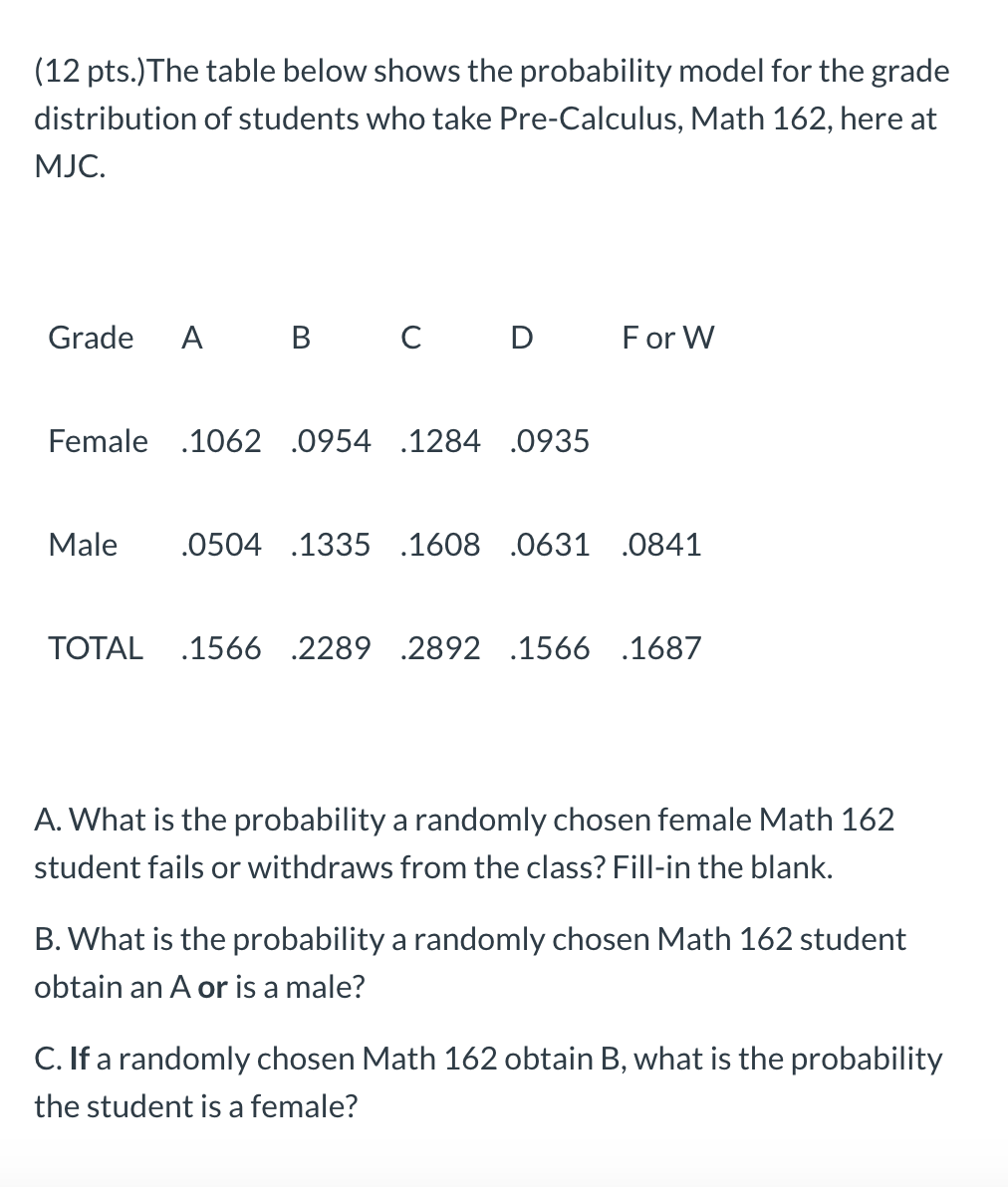 Solved (12 pts.)The table below shows the probability model | Chegg.com
