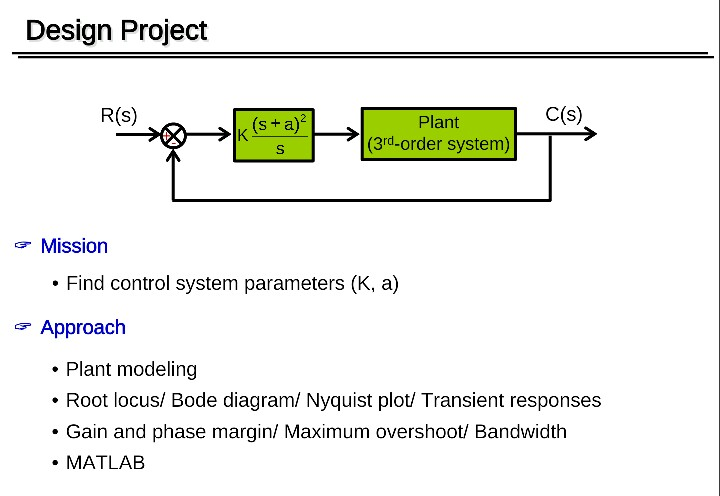 Design Project R(s) C(s) Plant (3rd-order system) | Chegg.com