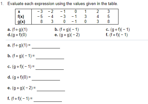Solved 1. Evaluate each expression using the values given in | Chegg.com
