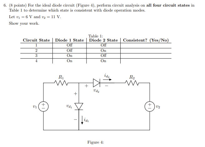 Solved (8 points) For the ideal diode circuit (Figure 4), | Chegg.com