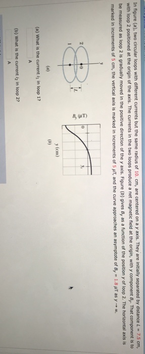 Solved In figure (a), two circular loops with different | Chegg.com