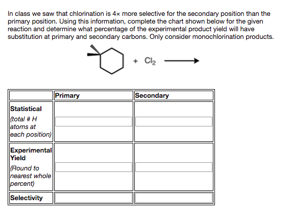 Solved Rank the radicals from most stable to least stable. | Chegg.com