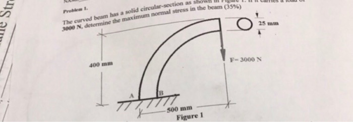 Solved Problem 1 The curved beam has a solid | Chegg.com