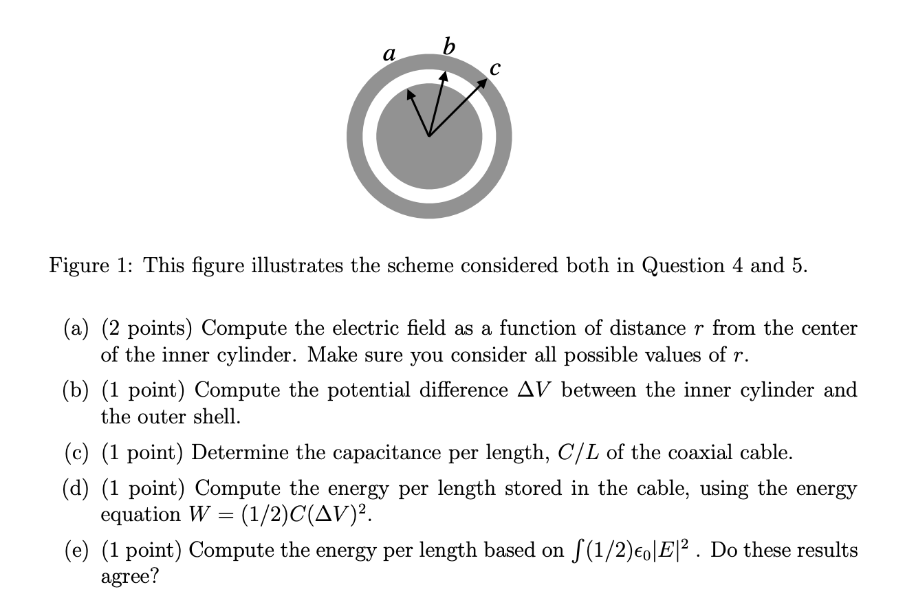 Solved (6 points) A coaxial cable consists of an inner solid | Chegg.com