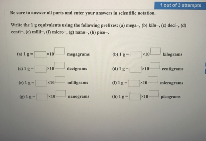 Solved Write the 1 g equivalents using the following | Chegg.com