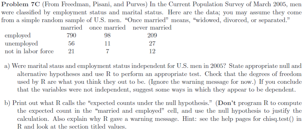 Solved Problem 7C (From Freedman, Pisani, and Purves) In the | Chegg.com