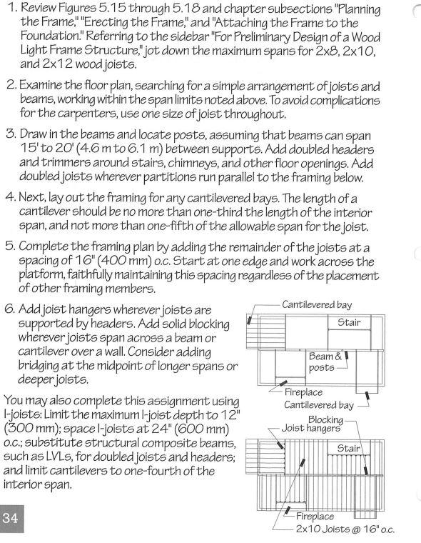 1. Review Figures 5.15 through 5.18 and chapter | Chegg.com