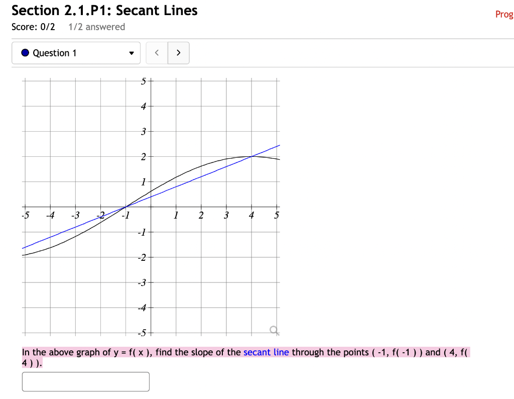 Solved Section 2.1.P1: Secant Lines Score: 0/21/2 answered | Chegg.com