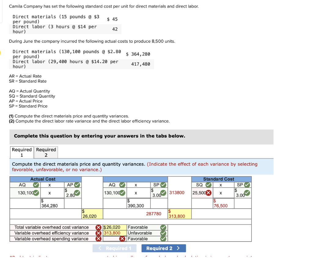Solved Complete the following partial flexible budget | Chegg.com