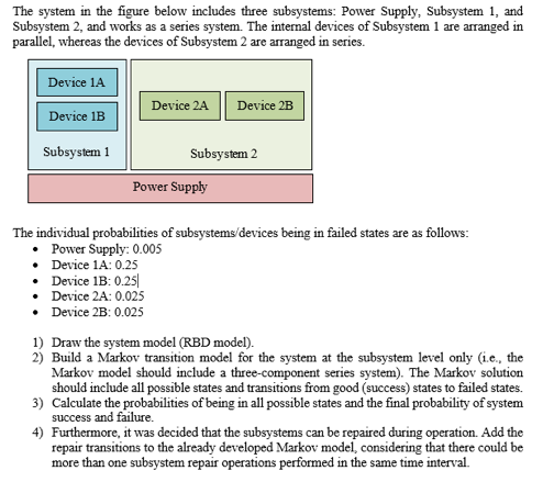 The system in the figure below includes three | Chegg.com